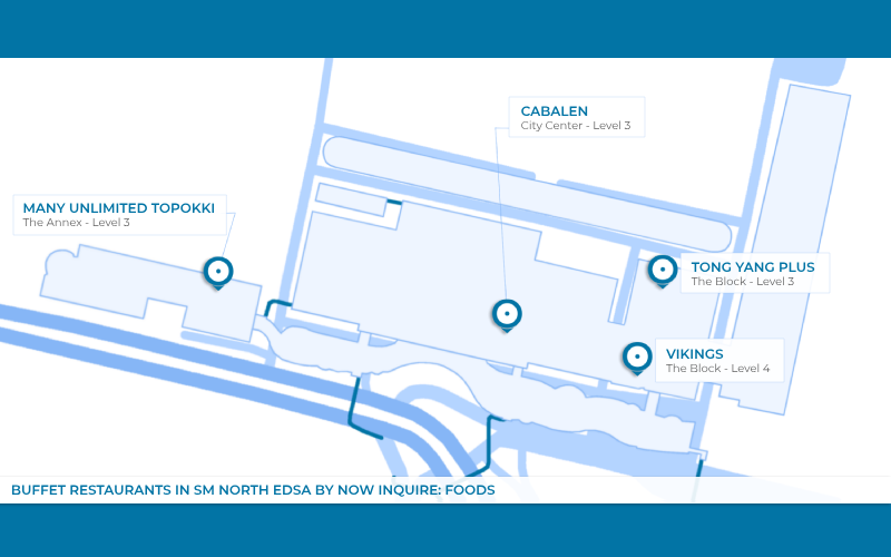 Buffet in SM North EDSA - NOW INQUIRE: FOODS